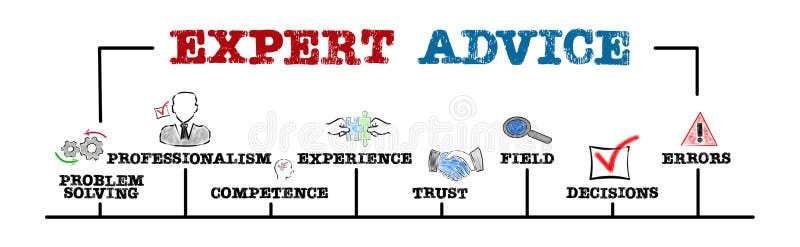 Expert Advice. Business Illustrations Concept Stock Illustration ...