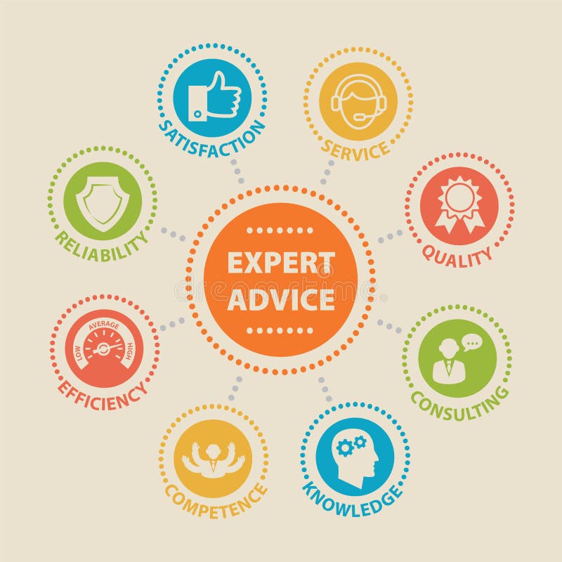 EXPERT ADVICE Concept with Icons Stock Vector - Illustration of advice ...