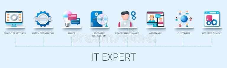 It Expert Banner with Icons Vector Infographics in 3d Style Stock ...