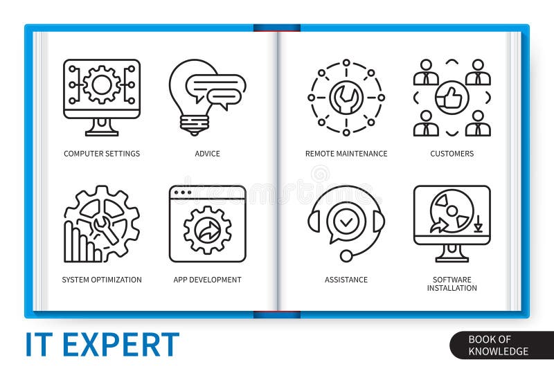 It Expert Infographics Linear Icons Collection Stock Illustration ...