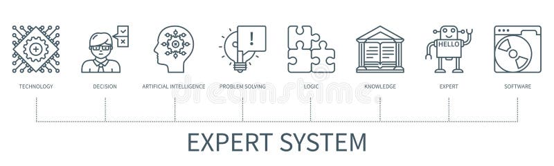 Expert System Vector Infographic in Minimal Outline Style Stock ...
