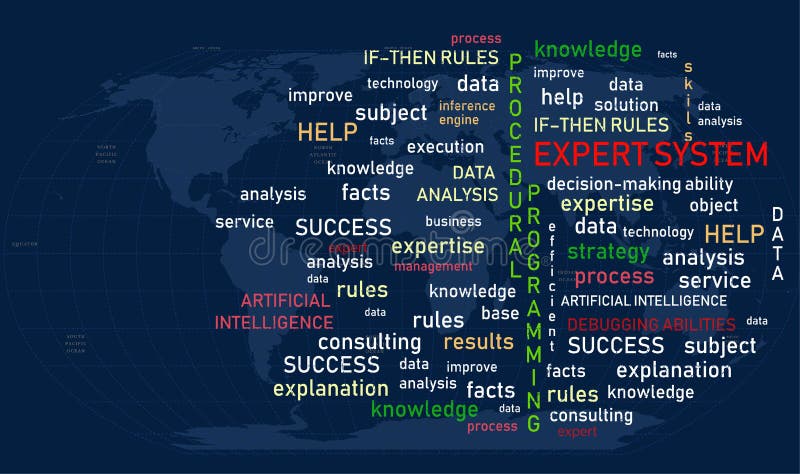 Expert Systems. Idea, Concept, Notion, Thought, Message, Insight Stock ...