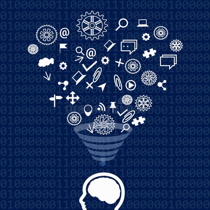 Expert Systems. Idea, Concept, Notion, Thought, Message, Insight Stock ...