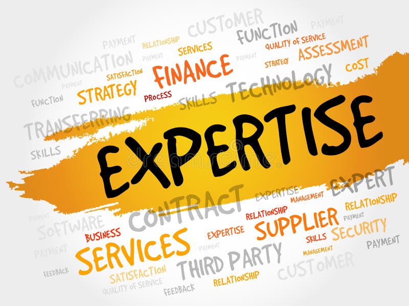 Expertise Word Cloud Laptop Shows Skills Proficiency and Capabilities ...