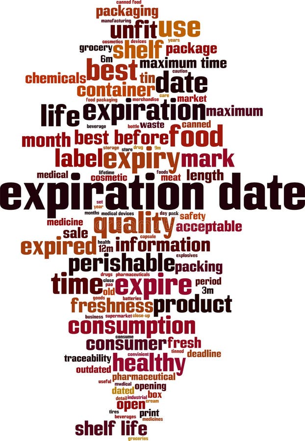 Expiration date word cloud stock vector. Illustration of maximum ...