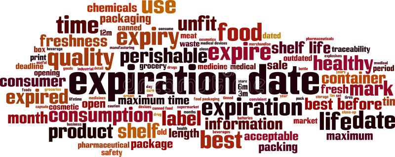 Expiration date word cloud stock vector. Illustration of quality ...