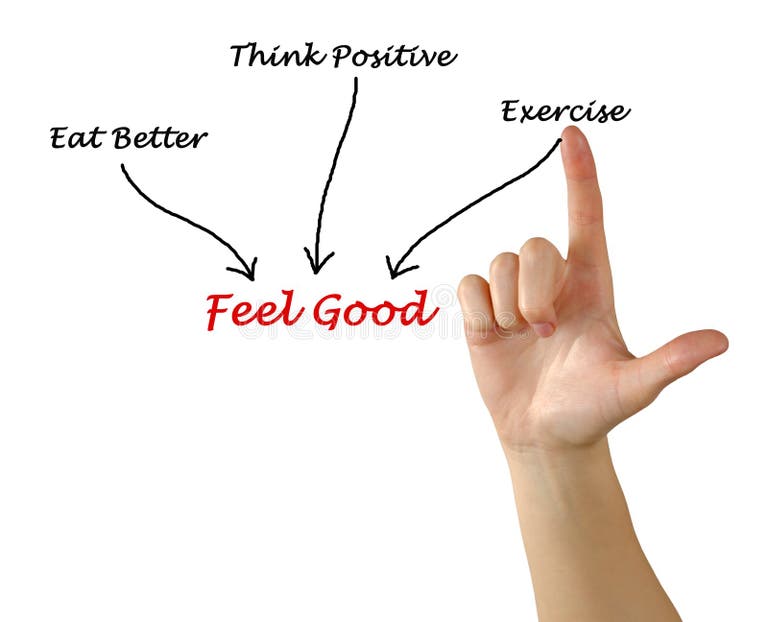 Feel good stock photo. Image of drawing, positive, hand - 85698616