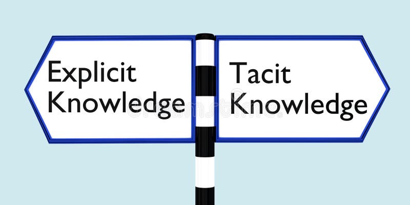 Tacit Knowledge Stock Illustrations – 13 Tacit Knowledge Stock Illustrations, Vectors & Clipart ...