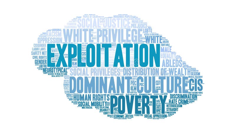 Exploitation Animated Word Cloud Stock Footage - Video of ethnocentrism ...