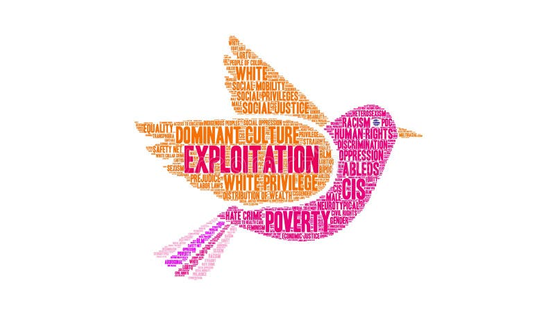 Exploitation Animated Word Cloud Stock Footage - Video of ageism ...