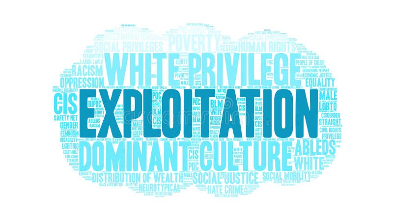 Exploitation Animated Word Cloud Stock Footage - Video of ageism ...