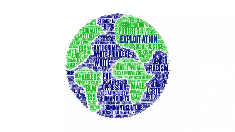 Exploitation Animated Word Cloud Stock Footage - Video of ageism ...