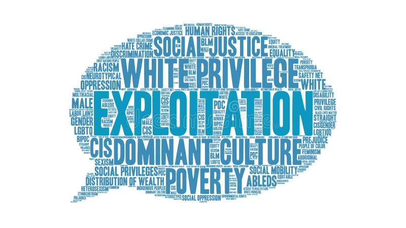 Exploitation Animated Word Cloud Stock Footage - Video of ethnocentrism ...