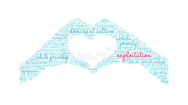 Exploitation Animated Word Cloud Stock Footage - Video of ageism ...