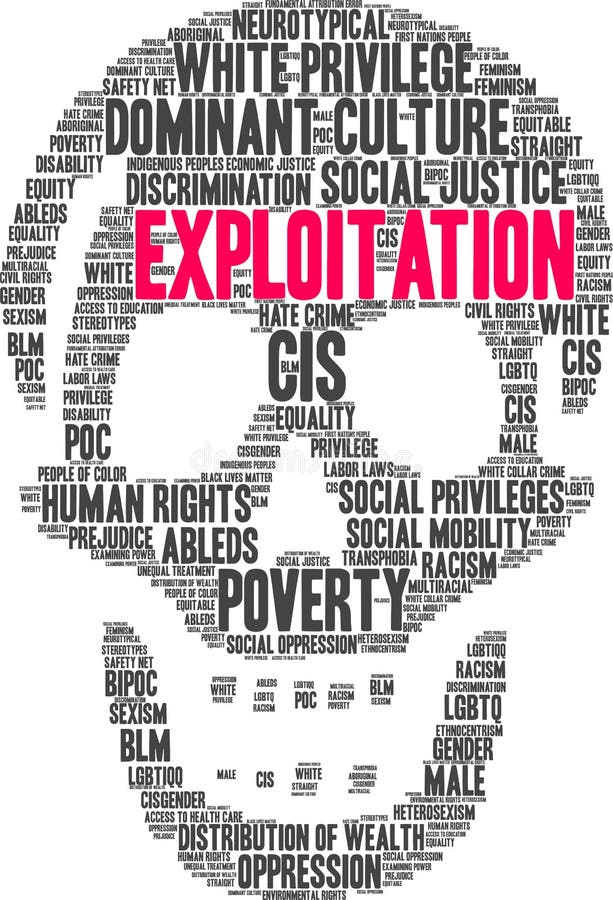 Exploitation word cloud illustration de vecteur. Illustration du ...