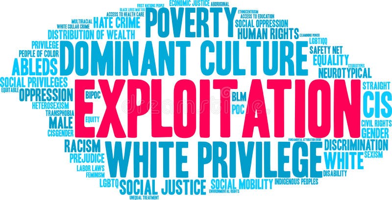 Exploitation Word Cloud stock vector. Illustration of discrimination ...