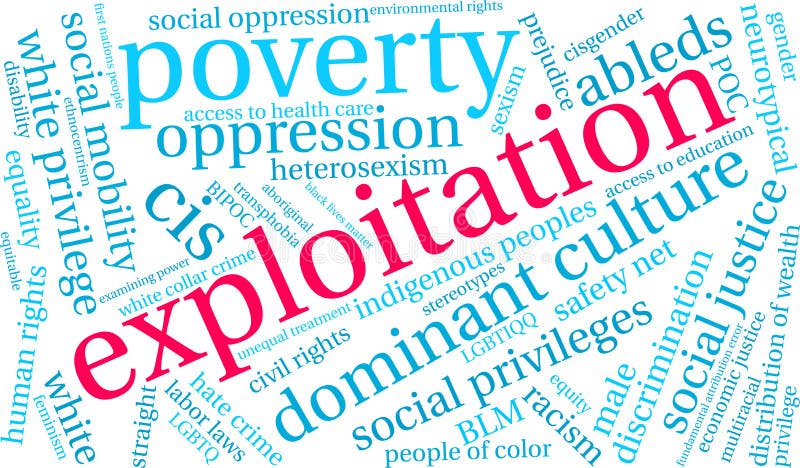 Exploitation Word Cloud stock vector. Illustration of disability ...