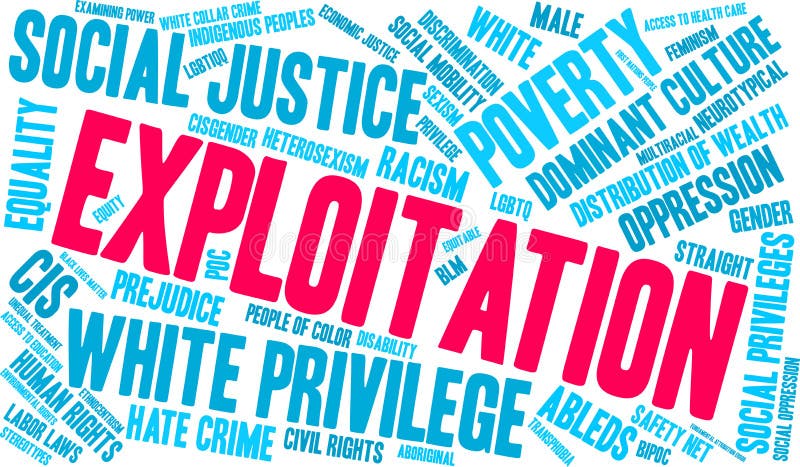 Exploitation Word Cloud stock vector. Illustration of disability ...