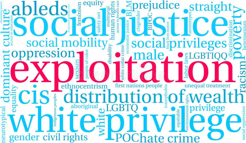 Exploitation Word Cloud stock vector. Illustration of economic - 209621244