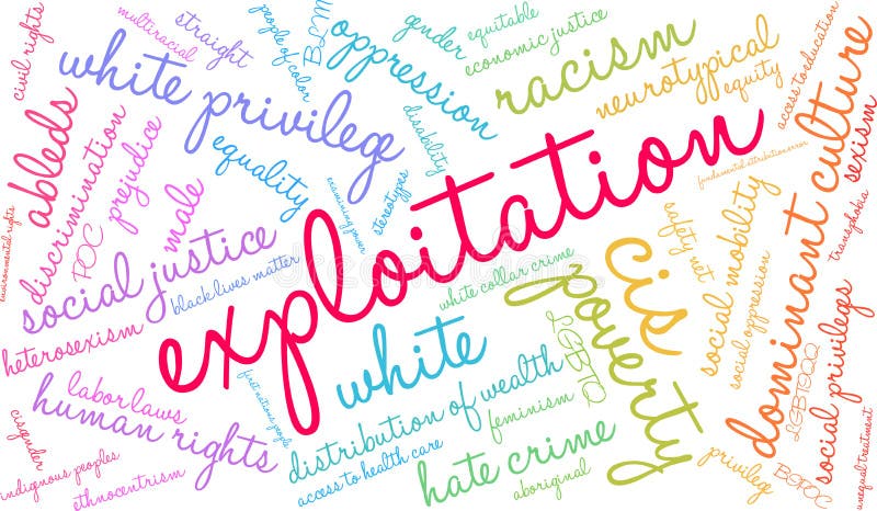 Exploitation Word Cloud stock vector. Illustration of disability ...