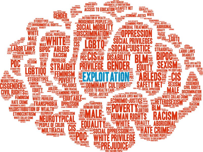 Exploitation Word Cloud stock vector. Illustration of equality - 209621266