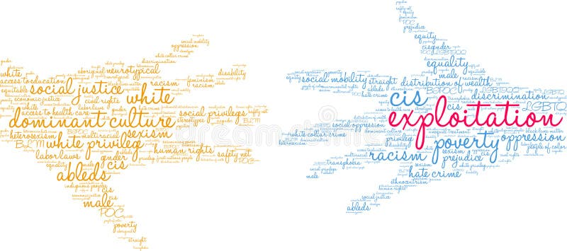 Exploitation Word Stock Illustrations – 333 Exploitation Word Stock ...