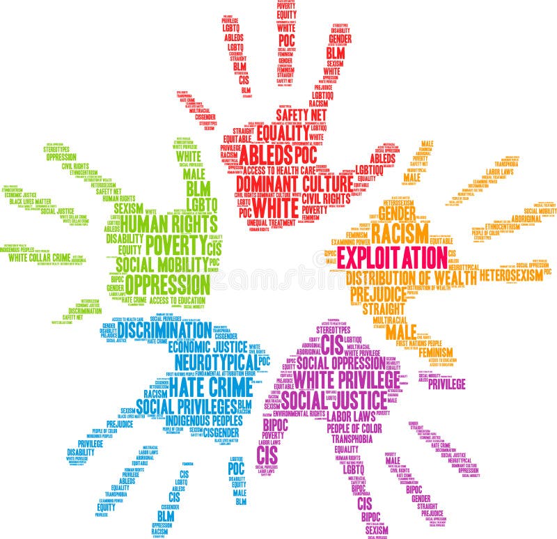 Exploitation Word Cloud stock vector. Illustration of exploitation ...