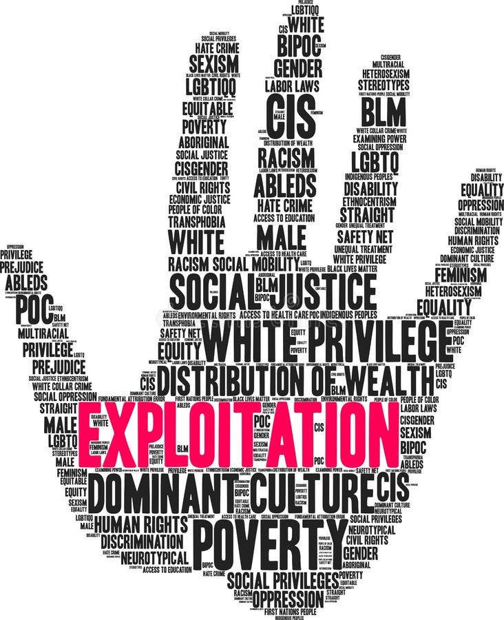 Exploitation Word Cloud stock vector. Illustration of discrimination ...