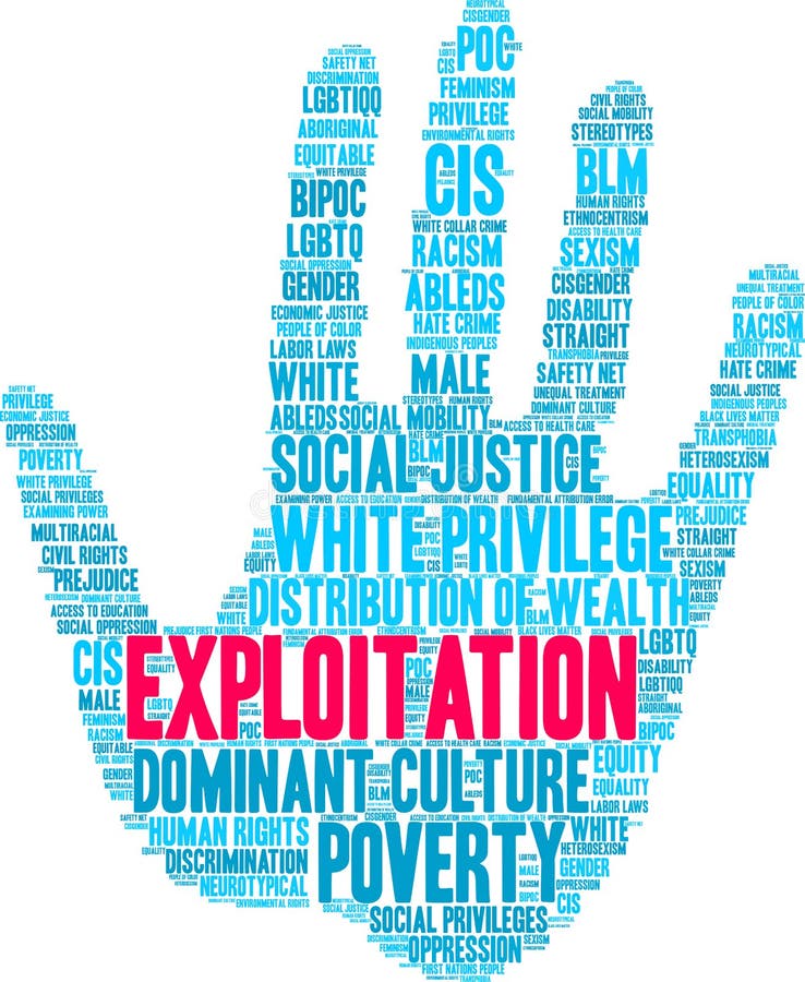 Exploitation Word Cloud stock vector. Illustration of disability ...