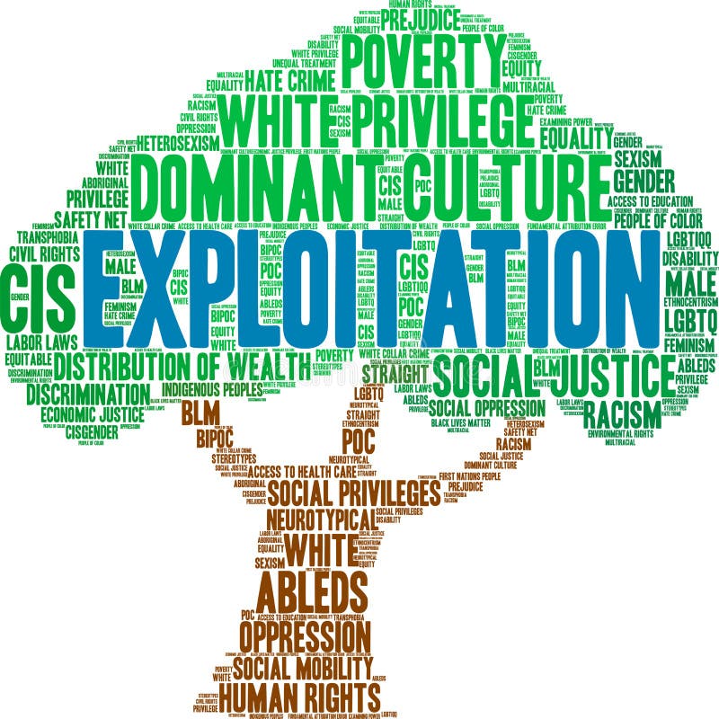 Exploitation Word Stock Illustrations – 333 Exploitation Word Stock ...