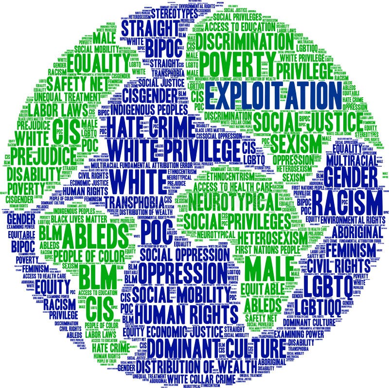 Exploitation Stock Illustrations – 3,636 Exploitation Stock ...