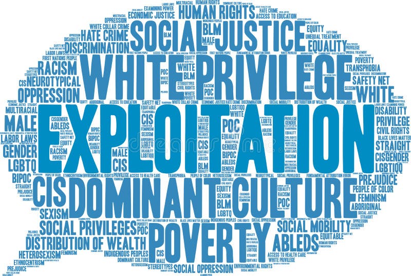 Exploitation Word Cloud stock vector. Illustration of disability ...