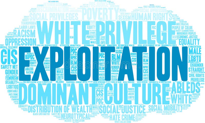 Exploitation Word Cloud stock vector. Illustration of income - 209621343