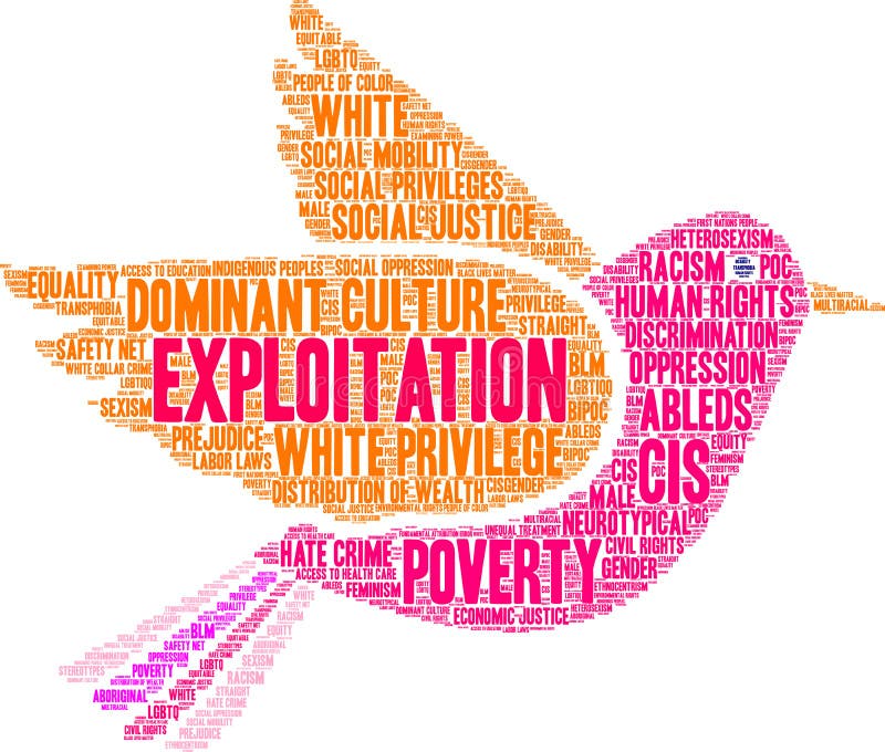Exploitation Word Cloud stock vector. Illustration of care - 209621346