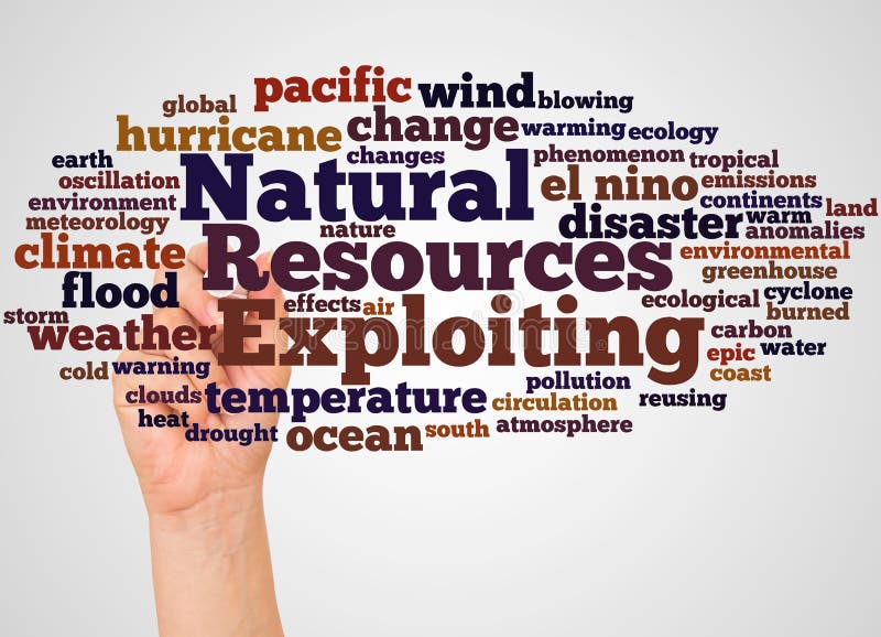 Word Cloud Natural Resources Stock Illustrations – 124 Word Cloud ...