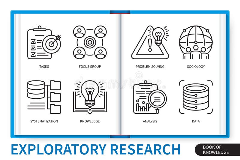 Exploratory Research Infographics Linear Icons Collection Stock ...