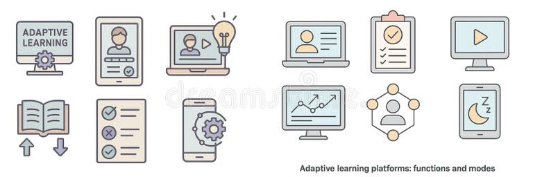 Exploring Features and Modes of Adaptive Learning Platforms through ...