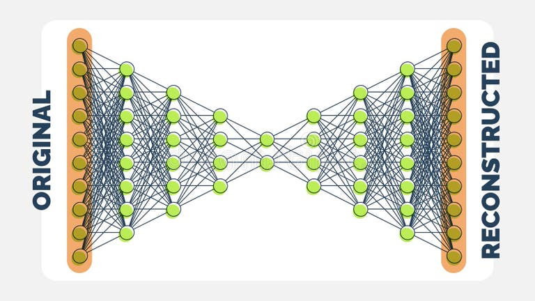 Exploring Hidden Data Patterns With Autoencoder Neural Network Diagram Stock Vector