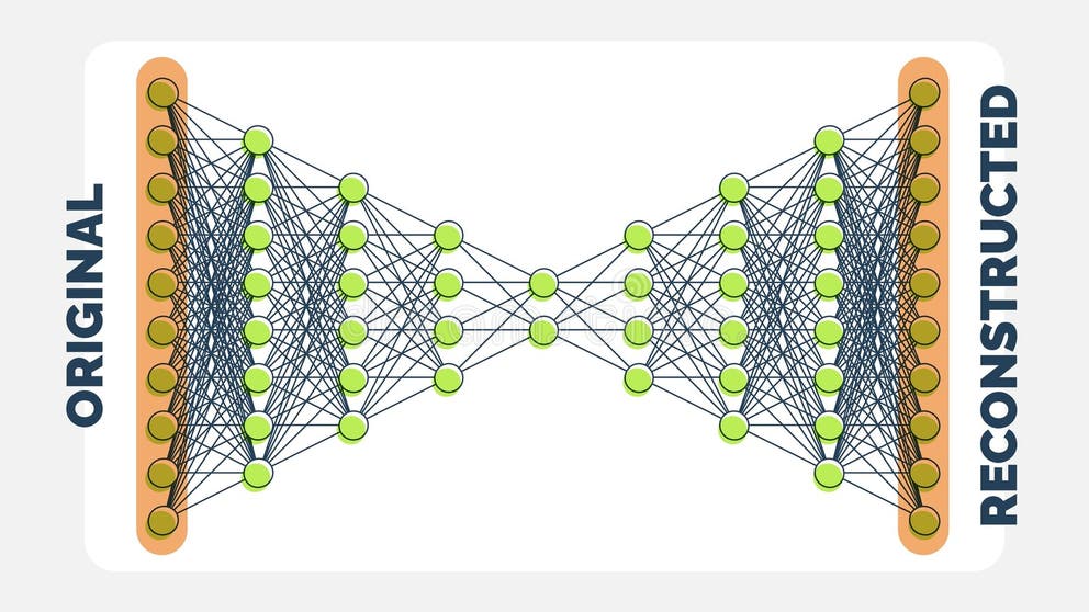 Exploring Hidden Data Patterns With Autoencoder Neural Network Diagram Stock Vector