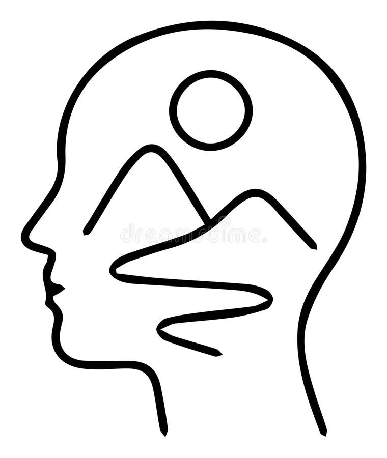 Exploring the Mindscape Inner Journeys and Mental Landscapes Visualized ...