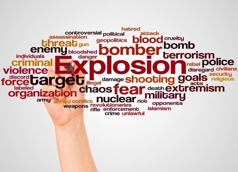 Explosion Word Cloud and Hand with Marker Concept Stock Illustration ...