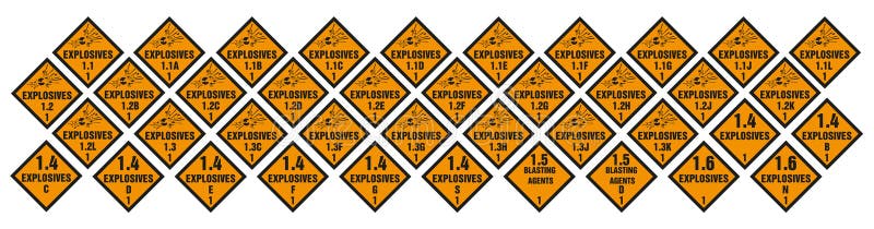 Explosive Warning Signs. Hazard Signs of the 1st Class Stock Vector ...