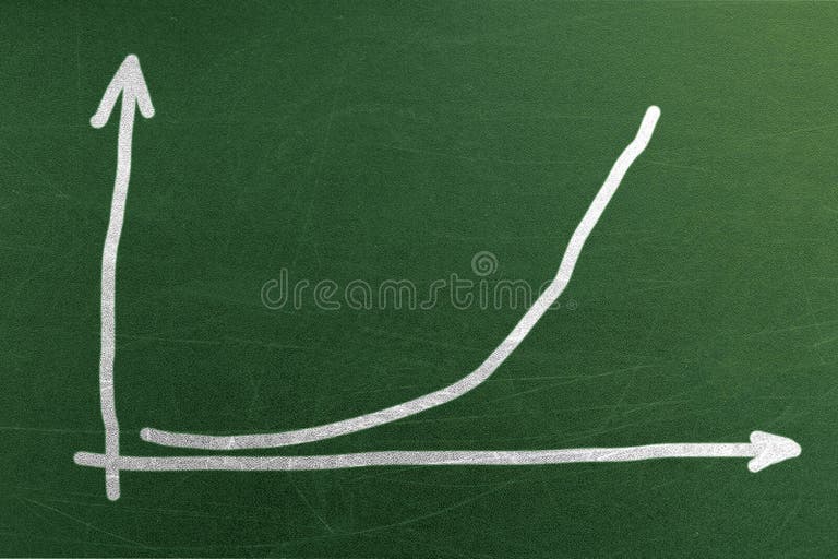 Green Exponential Graph Stock Photos - Free & Royalty-Free Stock Photos ...