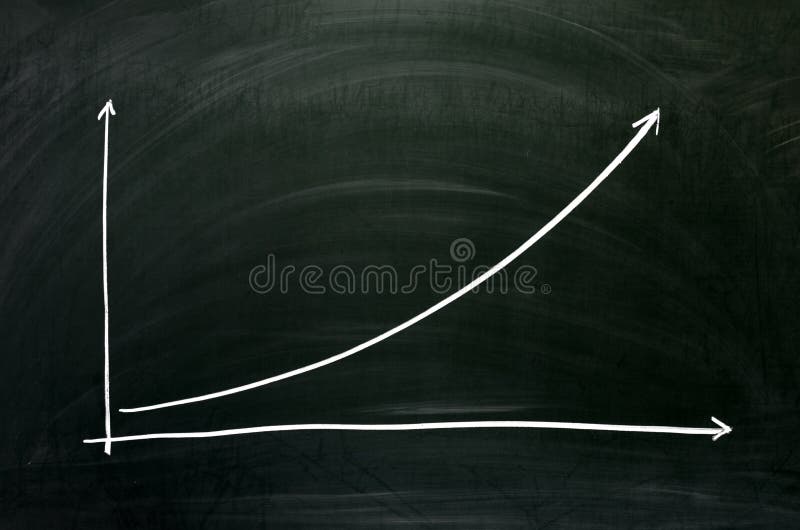 Simple People - Exponential Growth Chart Stock Vector - Illustration of ...