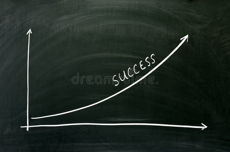 Exponential growth chart stock illustration. Illustration of compound ...