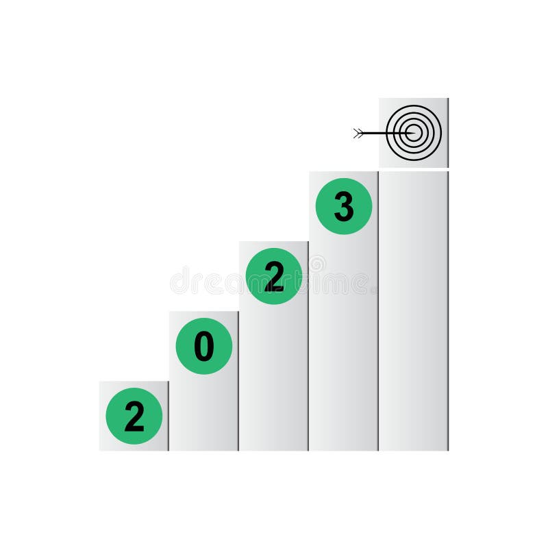 Exponential Growth or Compound Interest, Investment, Wealth or Earning ...