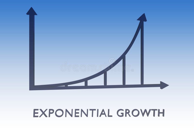 Exponential Curve Stock Illustrations – 142 Exponential Curve Stock ...
