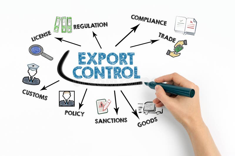 Rules Chart Icons Keywords Stock Photos - Free & Royalty-Free Stock ...