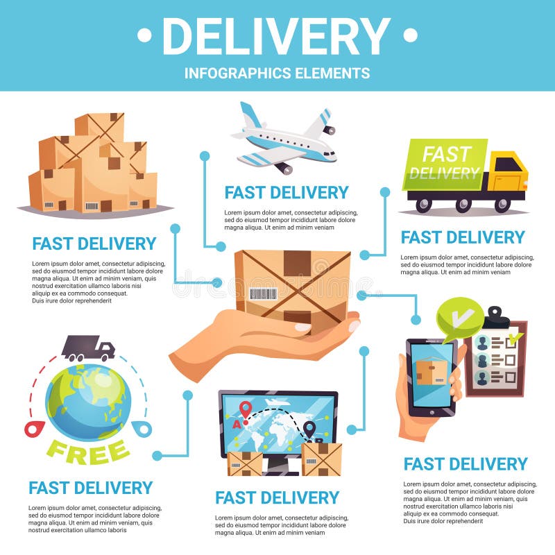 Express Delivery Infographic Poster Stock Vector - Illustration of ...