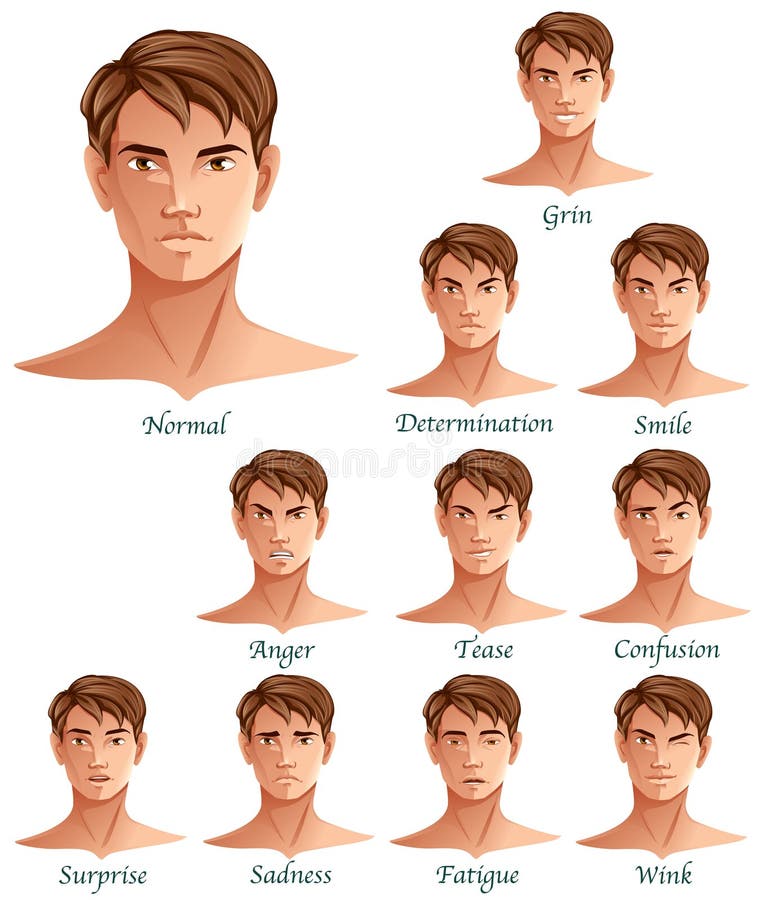 Determined Expression